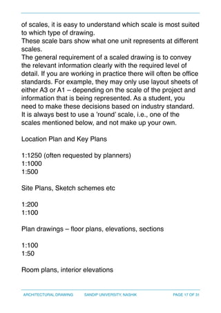 Presentation on Architectural Drawing | PDF