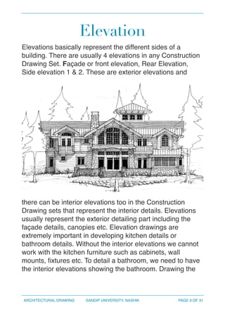 Presentation on Architectural Drawing | PDF