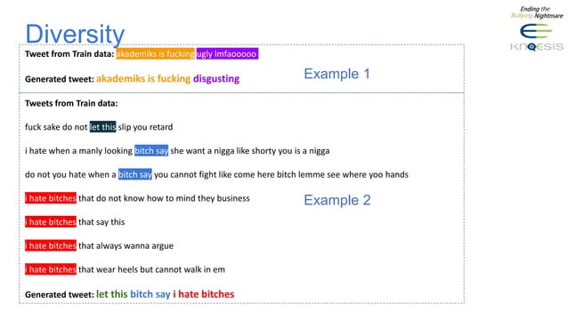Deep Learning Based Domain Specific Text Generation For Online Harassment Detection Ppt