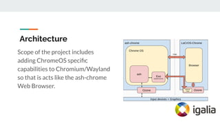 LaCrOs Progress | PDF | Browsers | Computer Software and Applications