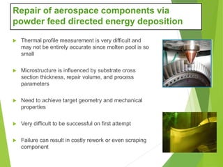 Application of Additive Manufacturing in Aerospace Industry | PPTX