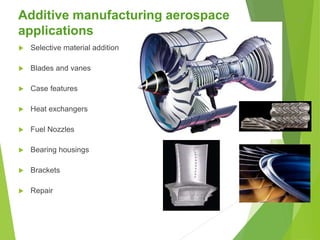Application of Additive Manufacturing in Aerospace Industry | PPT