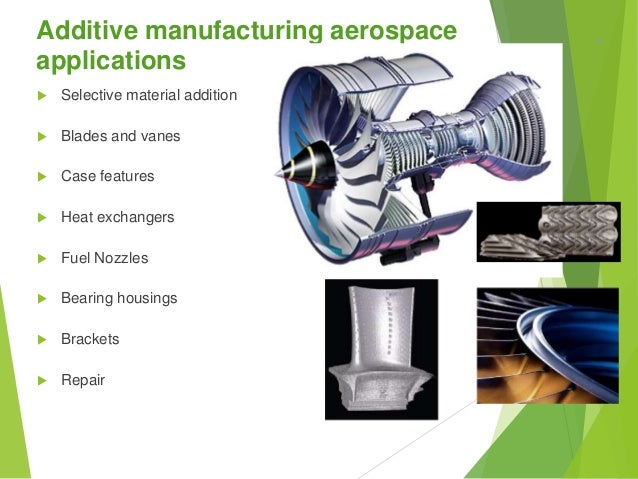 Application of Additive Manufacturing in Aerospace Industry