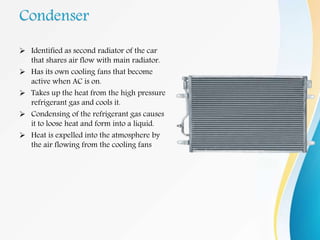 automobile Air Conditioning System ( AC) | PPTX
