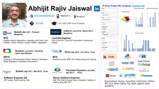 Abhijit Jaiswal Resume | PPT
