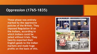 Glimpses of past class 8 English.pptx