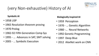 Singapore International Cyberweek 2020 | PPT