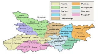 Facts about Bihar | PPT