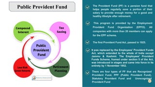 FINANCIAL SECTORS PRESENTATION | PPTX