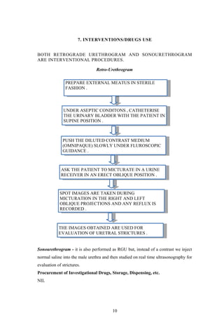 EVALUATION OF MALE URETHRAL STRICTURES USING SONOURETHROGRAPHY ...
