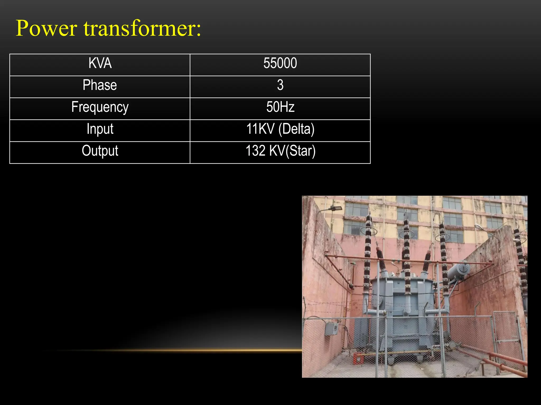 rana pratap sagar hydro electric power plat.pptx