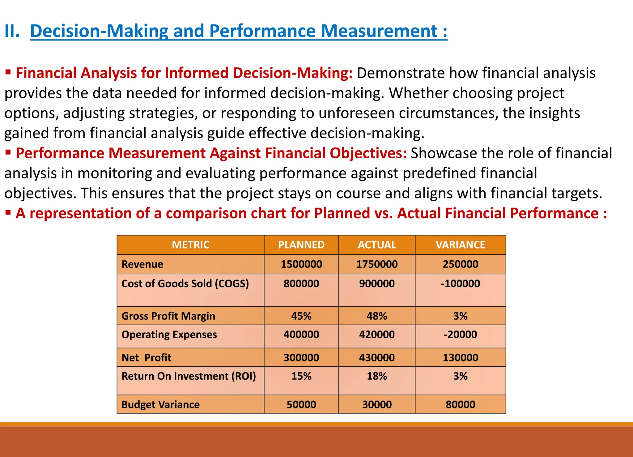 Importanceof financialanalysisto be performedunder project management.pptx