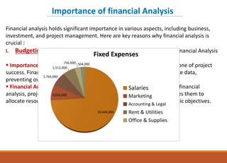 Importanceof financialanalysisto be performedunder project management.pptx