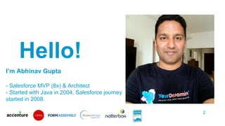 Simplified CI/CD Flows for Salesforce via SFDX - Downunder Dreamin - Sydney | PPT