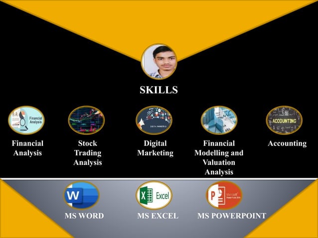 Abhinav garg resume ppt | PPT