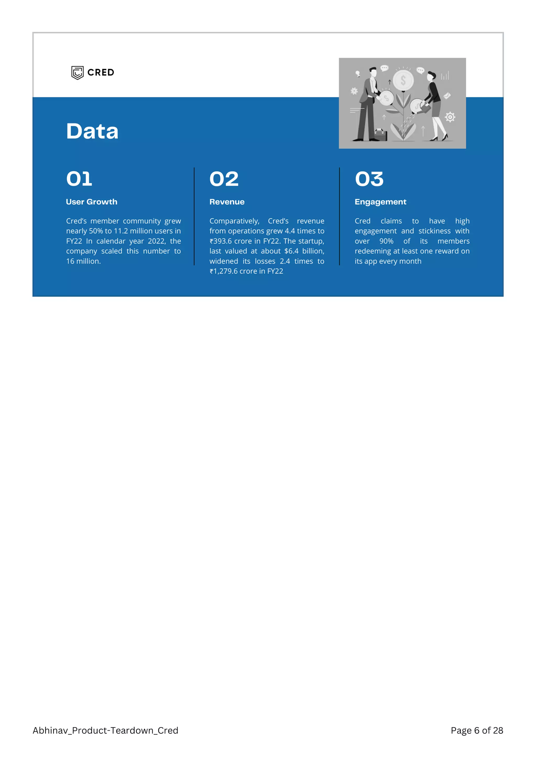 Unravelling Cred: A Product Teardown Analysis | PDF