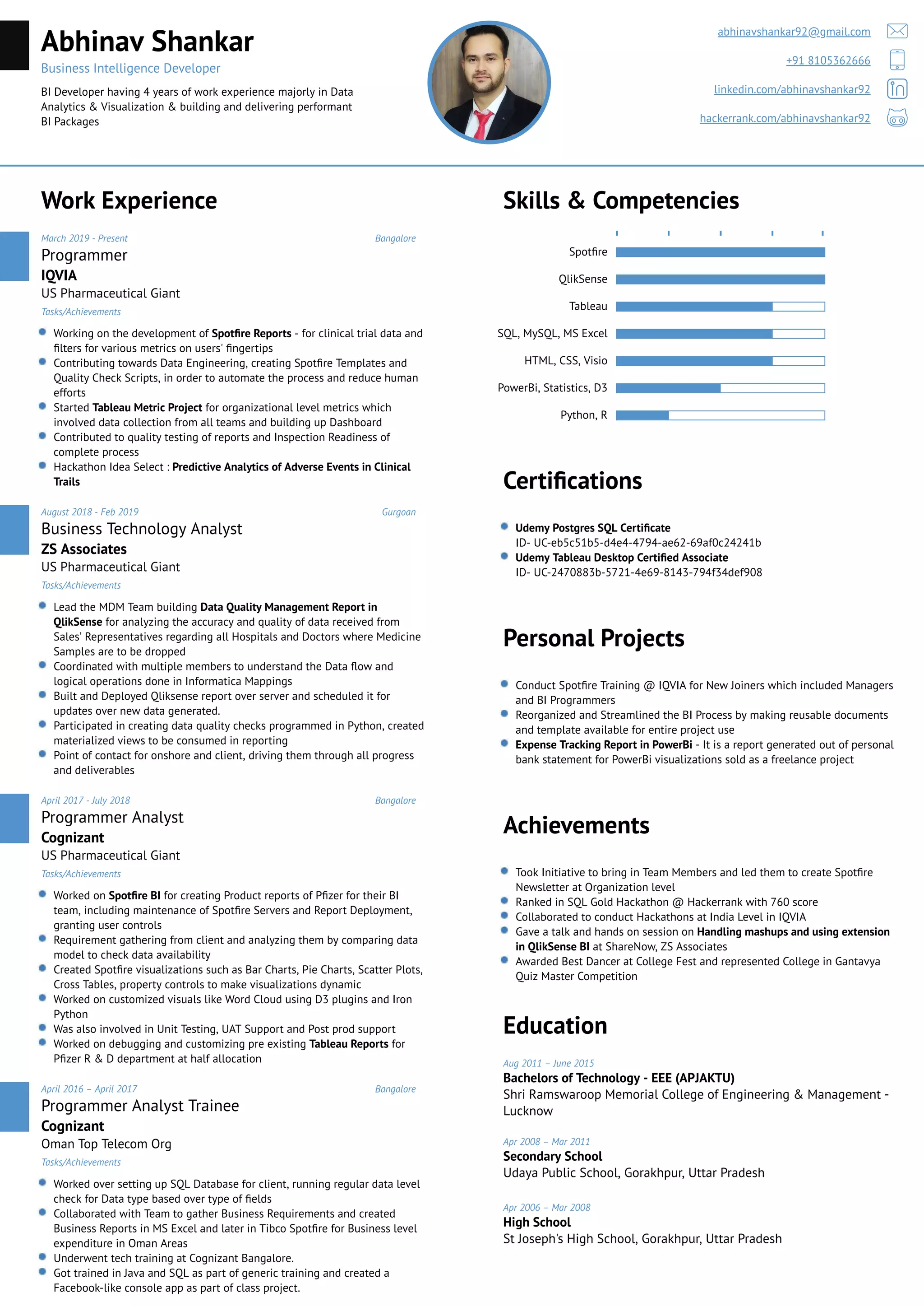 Resume Abhinav Shankar | PDF | Databases | Computer Software and Applications