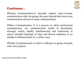 Communication In English | PPTX