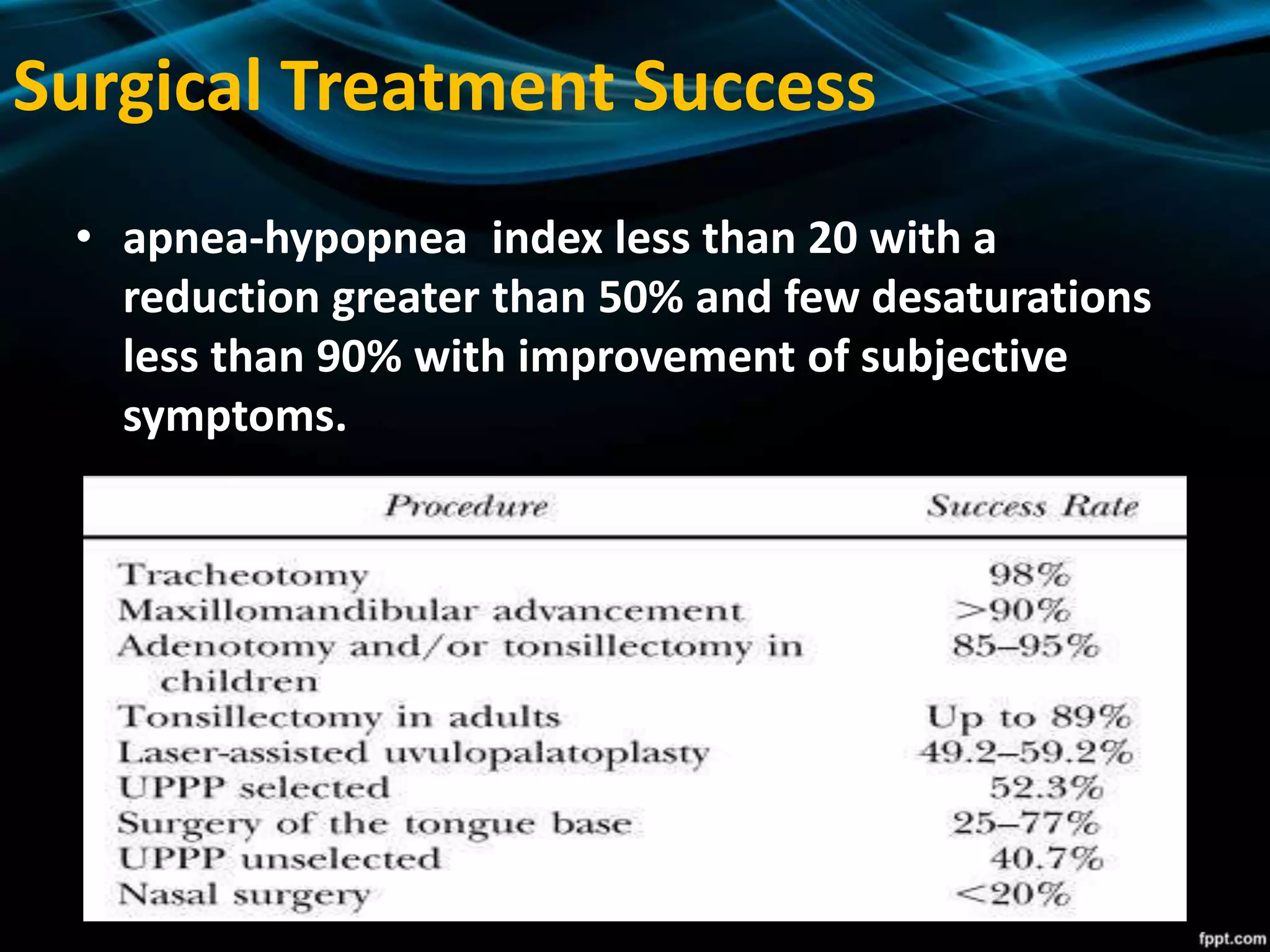 surgical management of OSA | PPTX