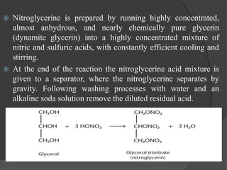 Nitroglycerin Explosive Reaction