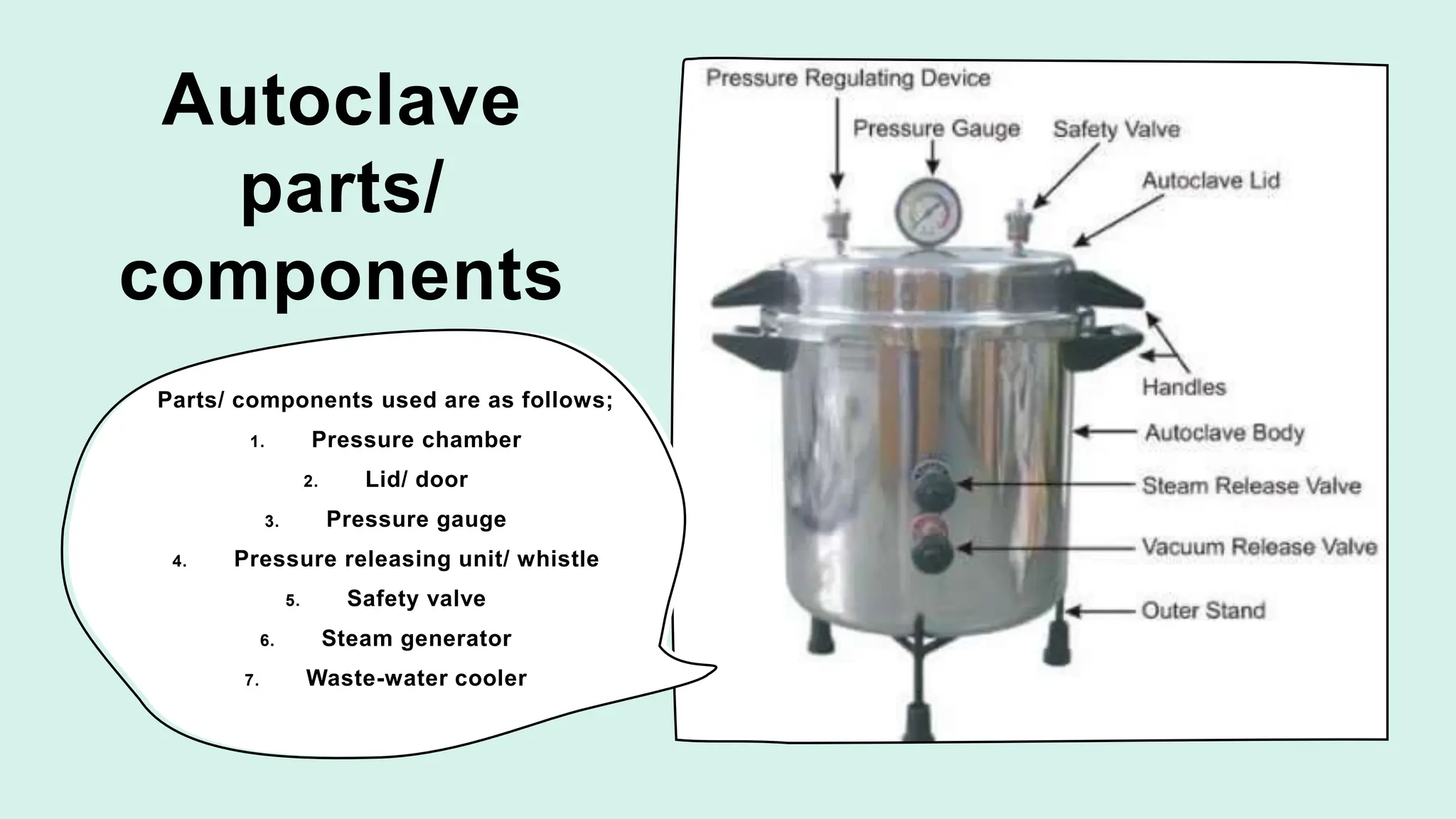 abhi presentation autoclave.pptx