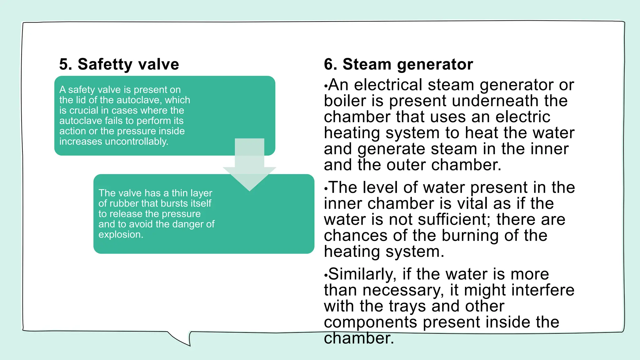 abhi presentation autoclave.pptx