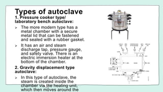 abhi presentation autoclave.pptx