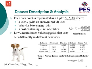A seminar on User Topic Interest profiles research by Google | PDF