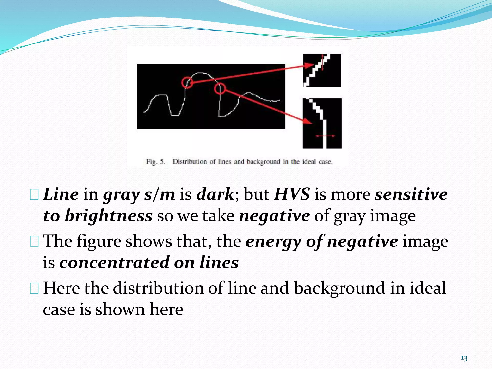Linear Feature Extraction From Topographic Maps Using Energy Density 2898
