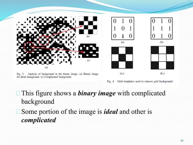 Linear Feature Extraction From Topographic Maps Using Energy Density