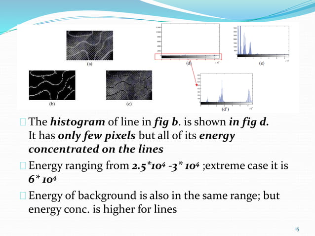 Linear Feature Extraction From Topographic Maps Using Energy Density
