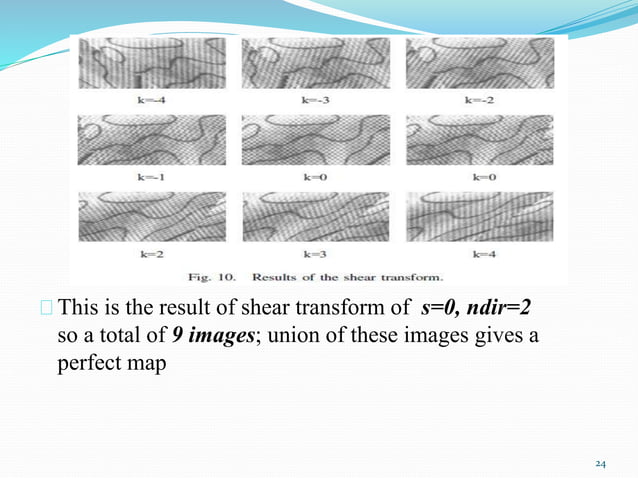 Linear Feature Extraction From Topographic Maps Using Energy Density And Shear Transform Ppt