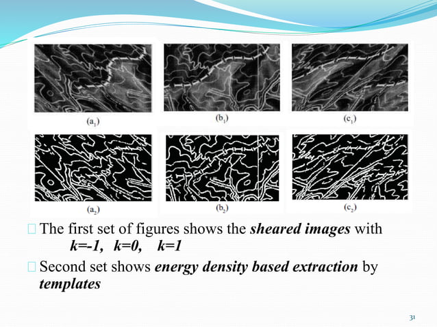 Linear Feature Extraction From Topographic Maps Using Energy Density