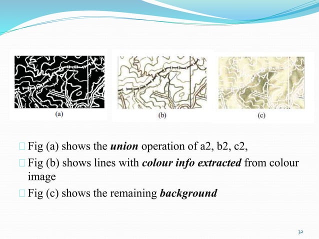 Linear Feature Extraction From Topographic Maps Using Energy Density
