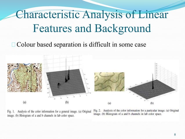 Linear Feature Extraction From Topographic Maps Using Energy Density And Shear Transform Ppt