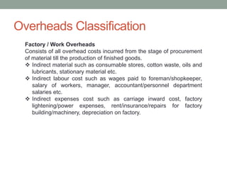 Abhi rana)2. elements of cost and costing | PPTX