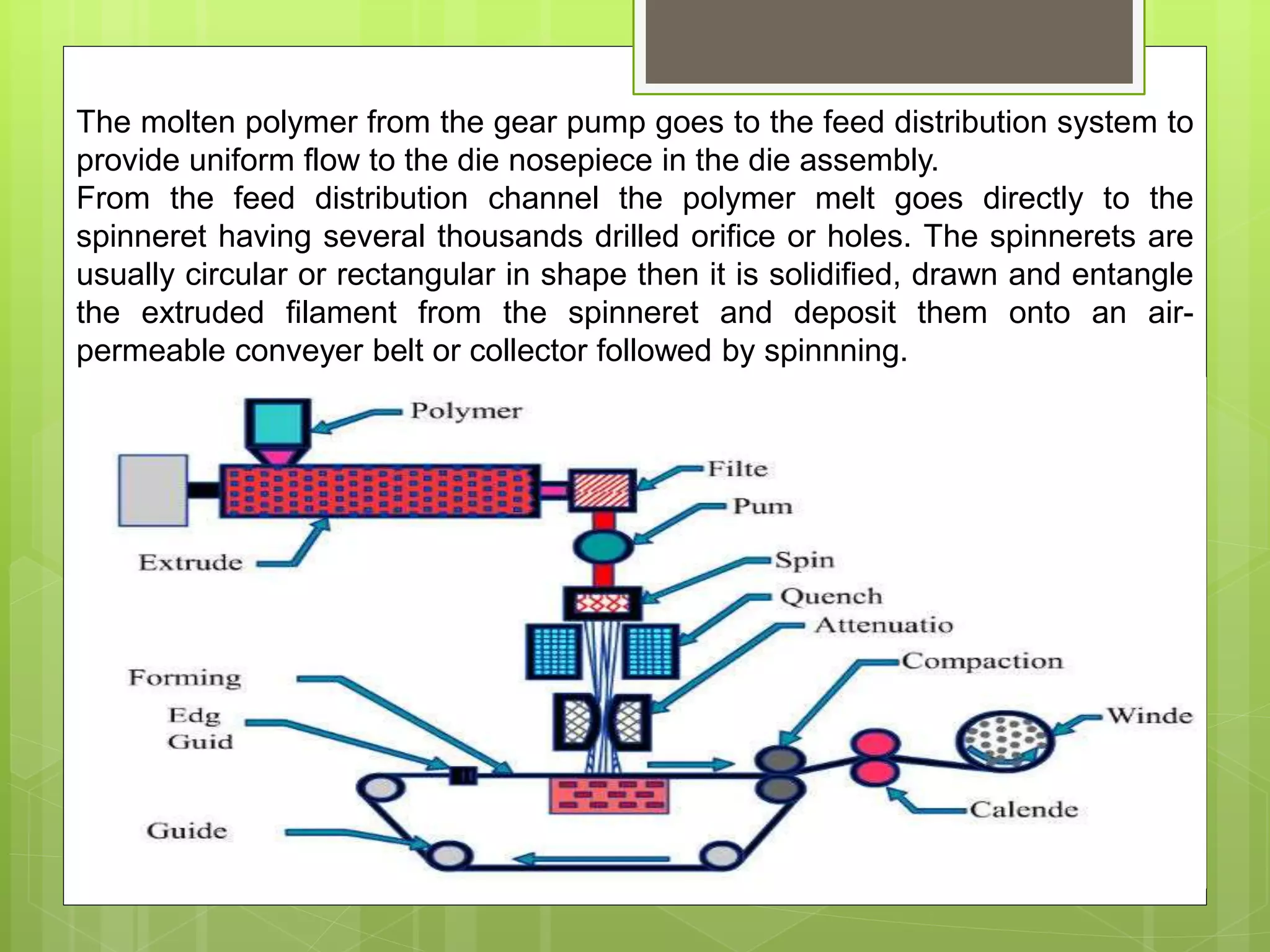 Abhi rana)5. wet laid nonwovens | PPTX
