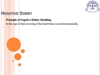 Abhi Rana)Dobby Shedding Mechanism | PPTX