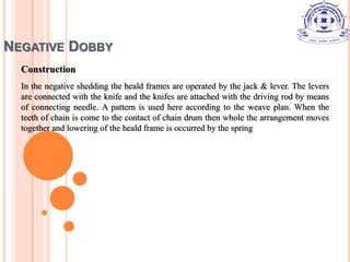 Abhi Rana)Dobby Shedding Mechanism | PPTX