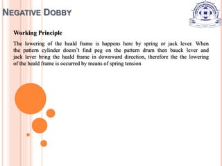 Abhi Rana)Dobby Shedding Mechanism | PPTX