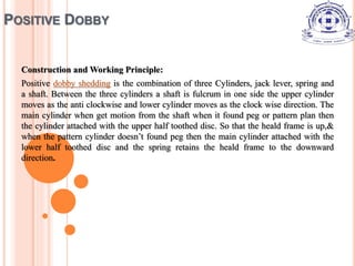 Abhi Rana)Dobby Shedding Mechanism | PPTX