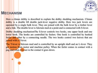 Abhi Rana)Dobby Shedding Mechanism | PPTX