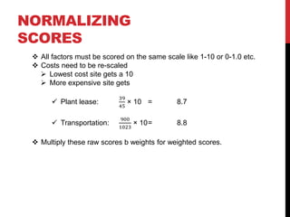 Abhi rana)factor rating method of plant location | PPTX