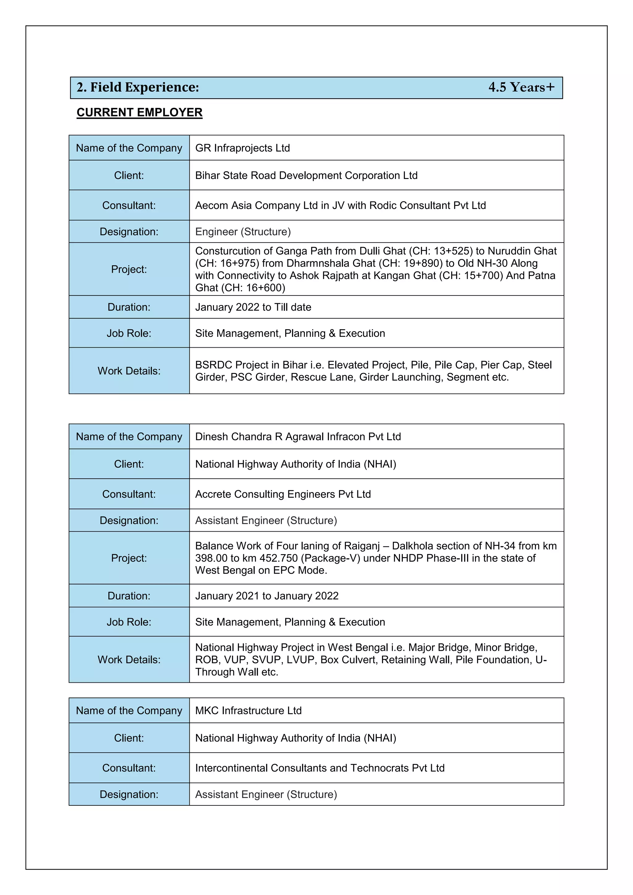 Abhirup Bhattacharyya Resume.pdf