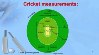Cricket ppt. | PPTX