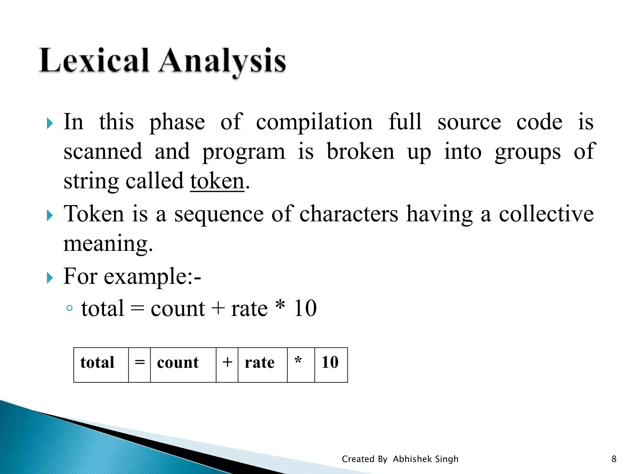 Basic of compiler | PPTX