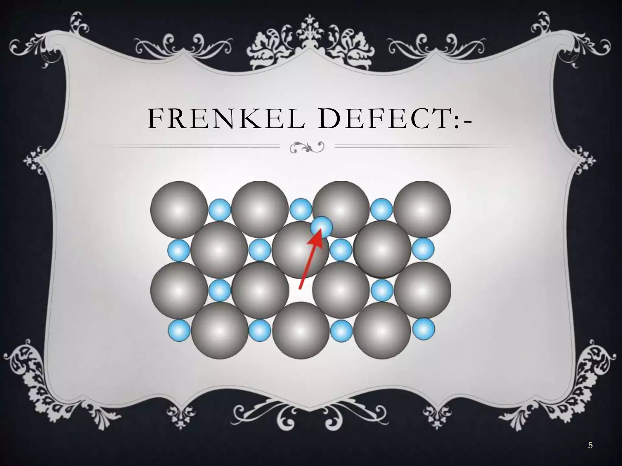 Point defects in crystals | PPTX