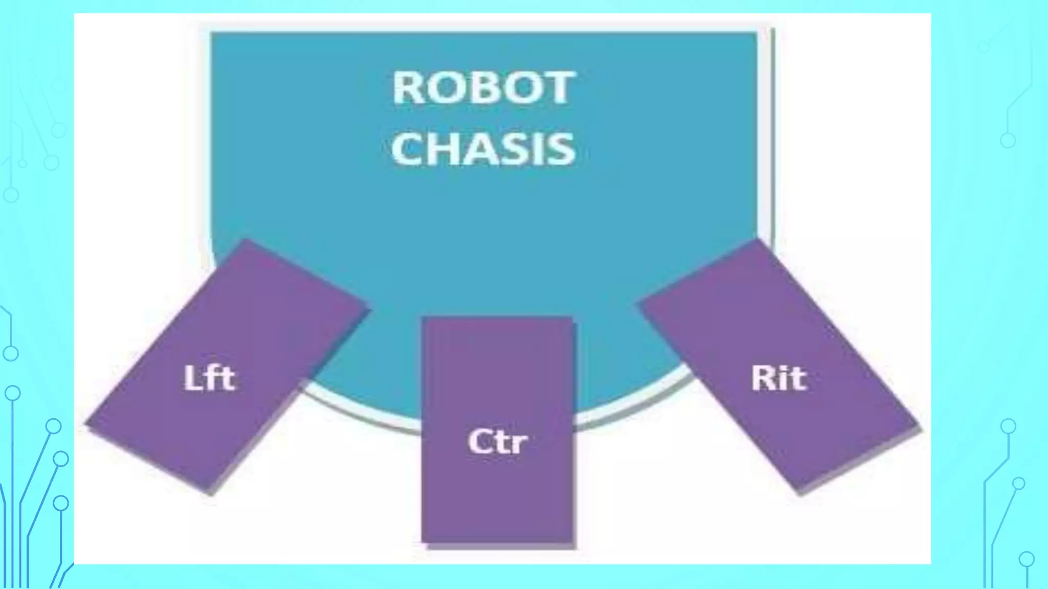 Fire Fighting Robot using arduino UNO PPT | PPTX
