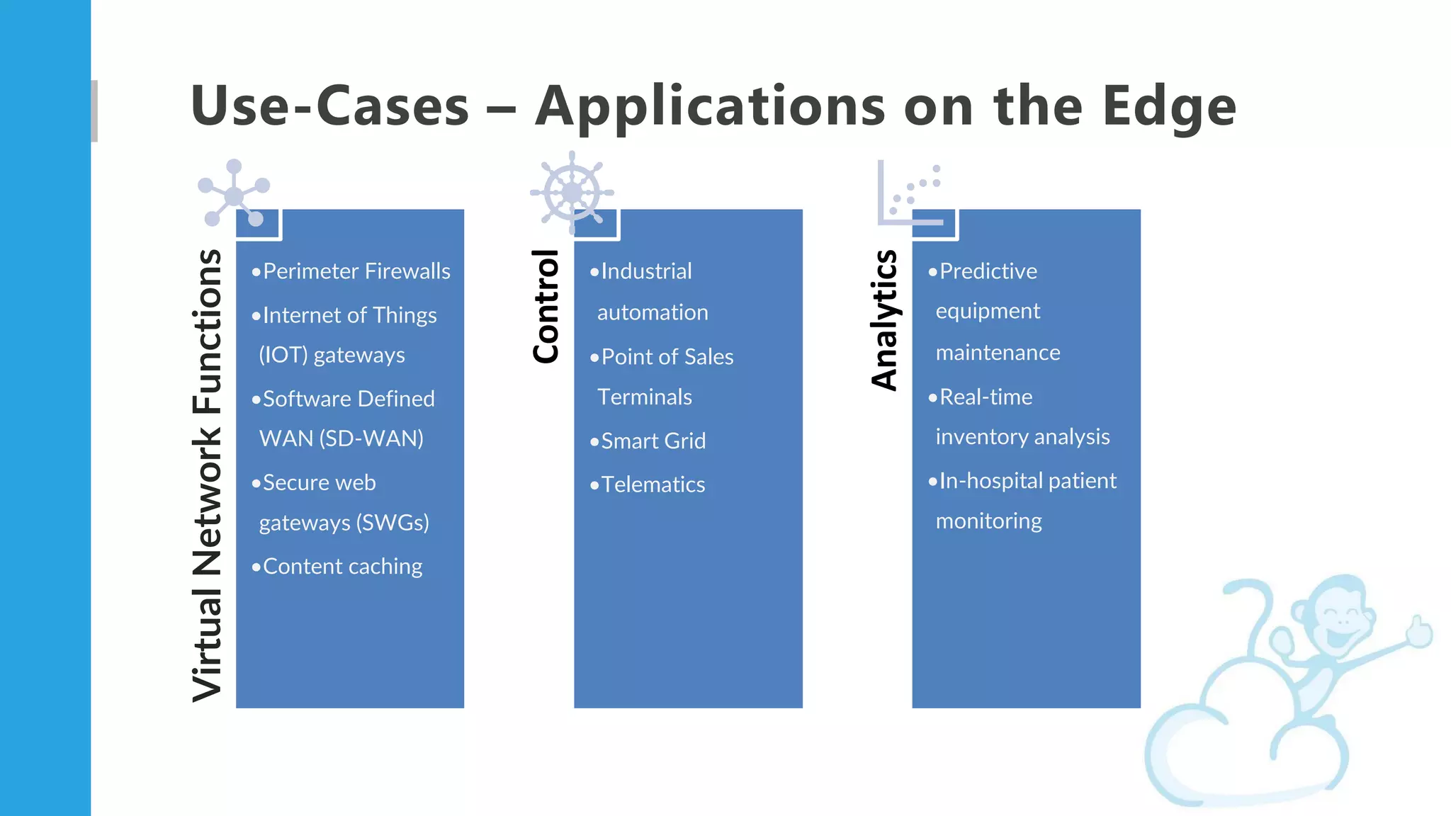 Edge Zones In CloudStack | PDF