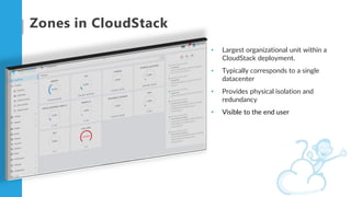 Edge Zones In CloudStack | PPT